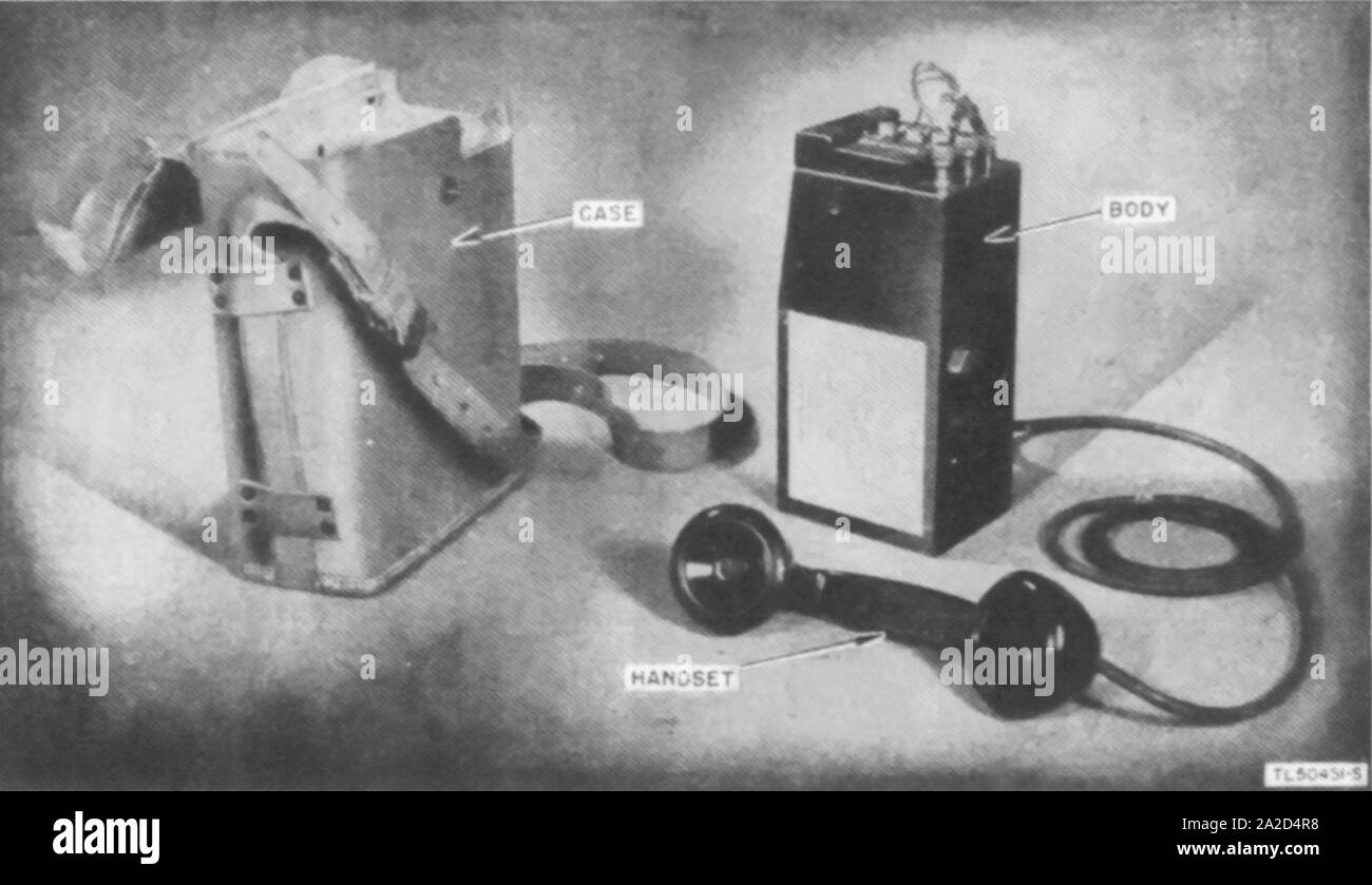 Vintage field telephone hi-res stock photography and images - Alamy