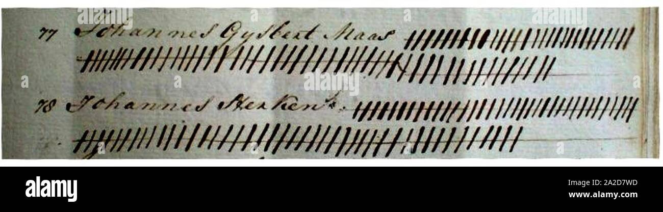 Een stem verschil Stock Photo - Alamy