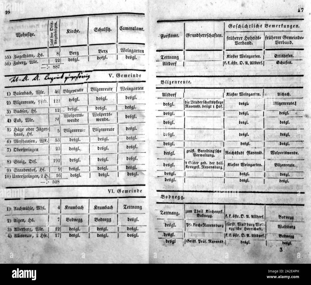 Ravensburg Black and White Stock Photos & Images - Alamy