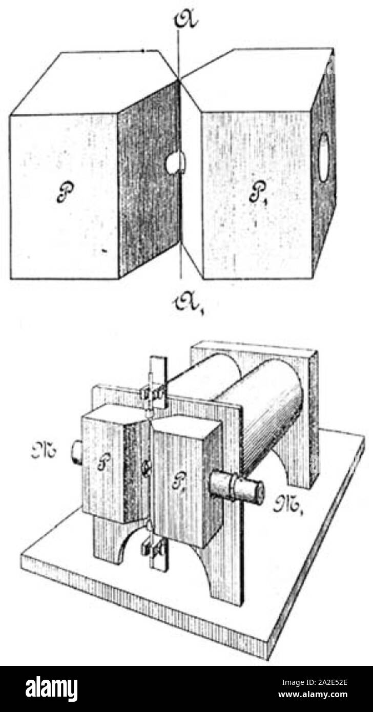 Einthoven's string galvanometer Stock Photo - Alamy