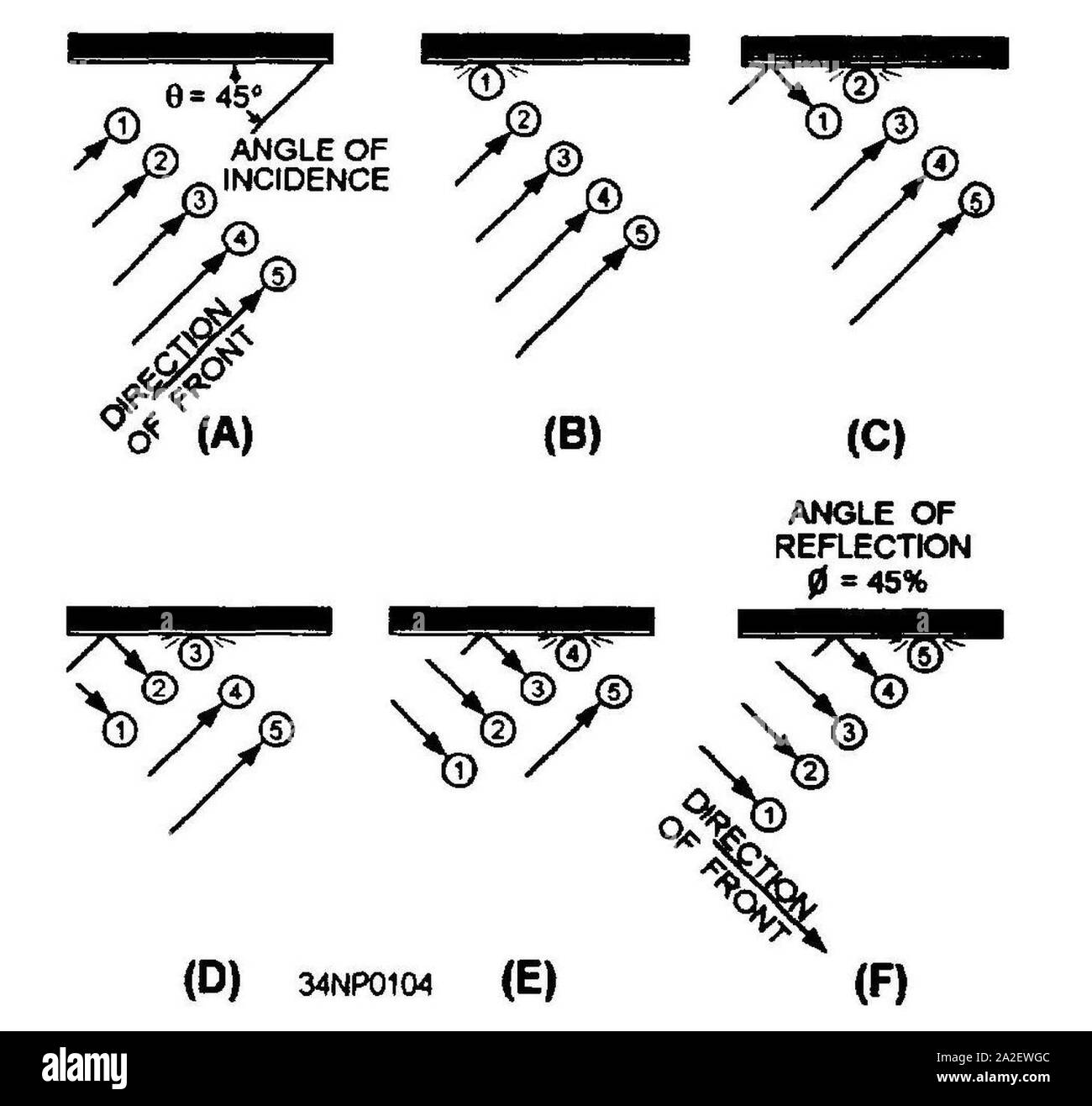 Volume 31 Black and White Stock Photos & Images - Alamy