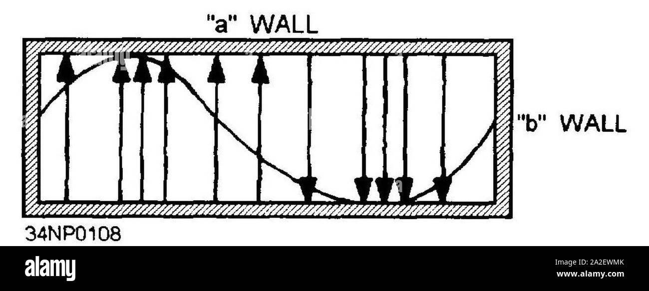 35 volume Cut Out Stock Images & Pictures - Alamy