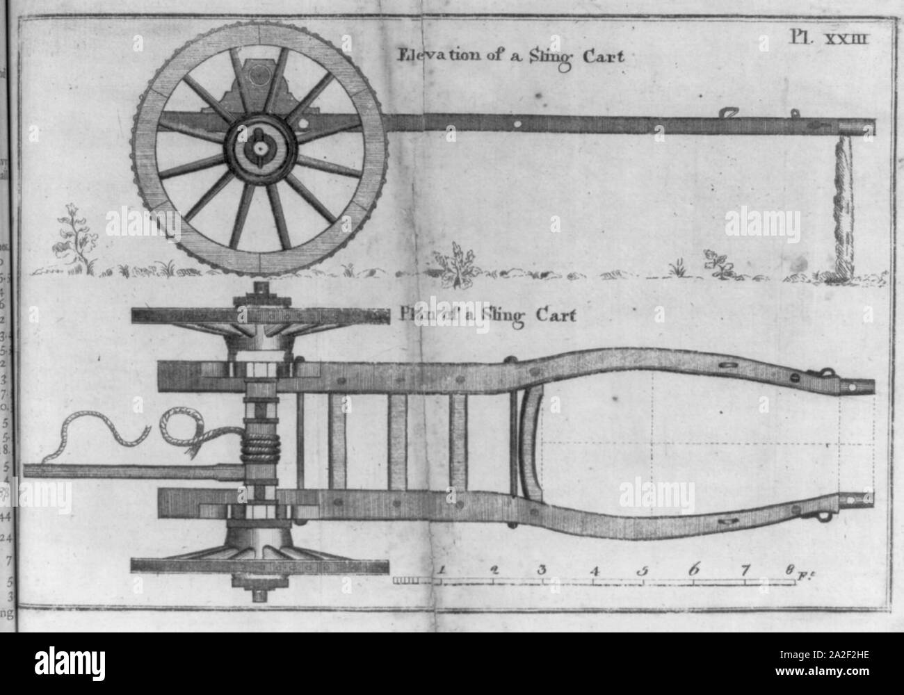 Elevation of a sling cart (and) plan of a sling cart Stock Photo - Alamy
