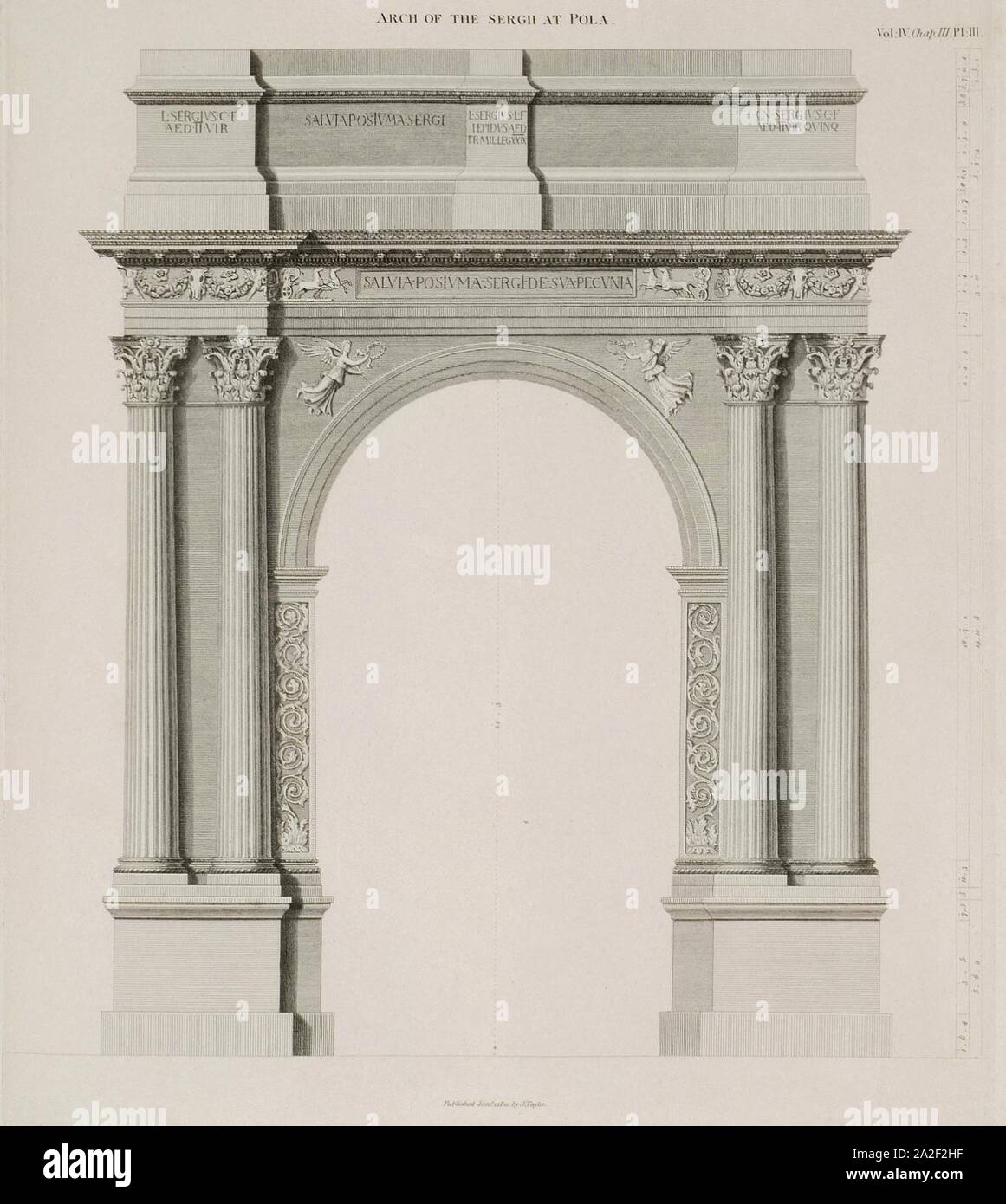 Arch elevation hi-res stock photography and images - Alamy