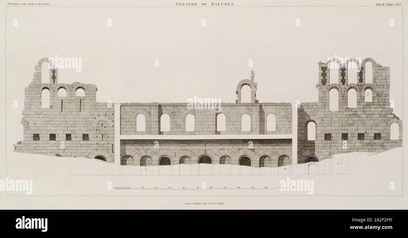 Elevation of the back of the Scene - Stuart James & Revett Nicholas ...