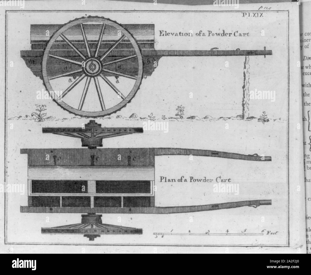 Elevation of a powder cart (and) plan of a powder cart Stock Photo - Alamy