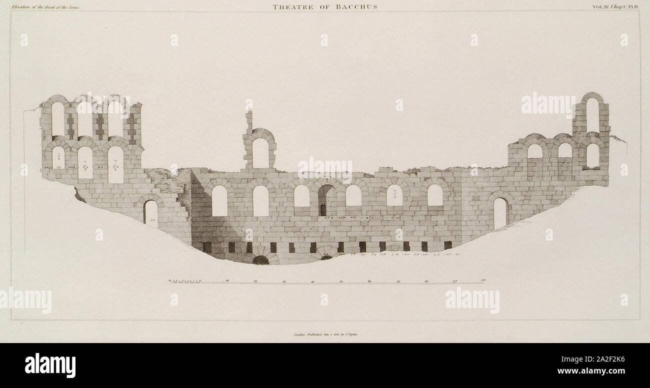 Elevation of the front of the Scene - Stuart James & Revett Nicholas ...