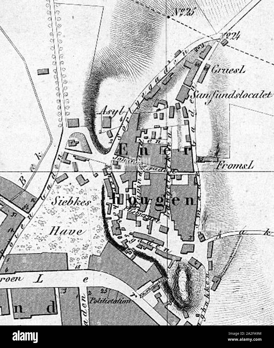 Enerhaugen map 1860 Stock Photo - Alamy