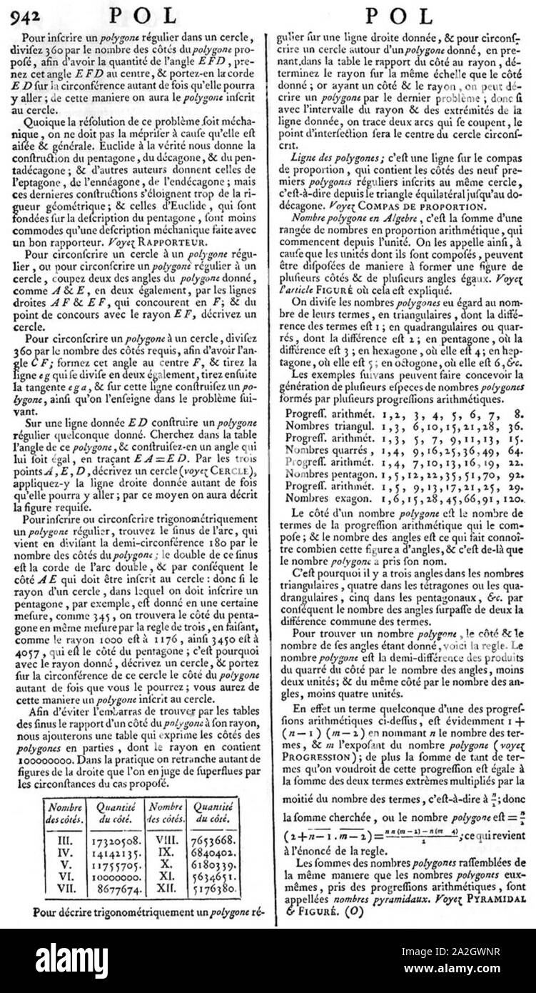 0942 Cut Out Stock Images & Pictures - Alamy