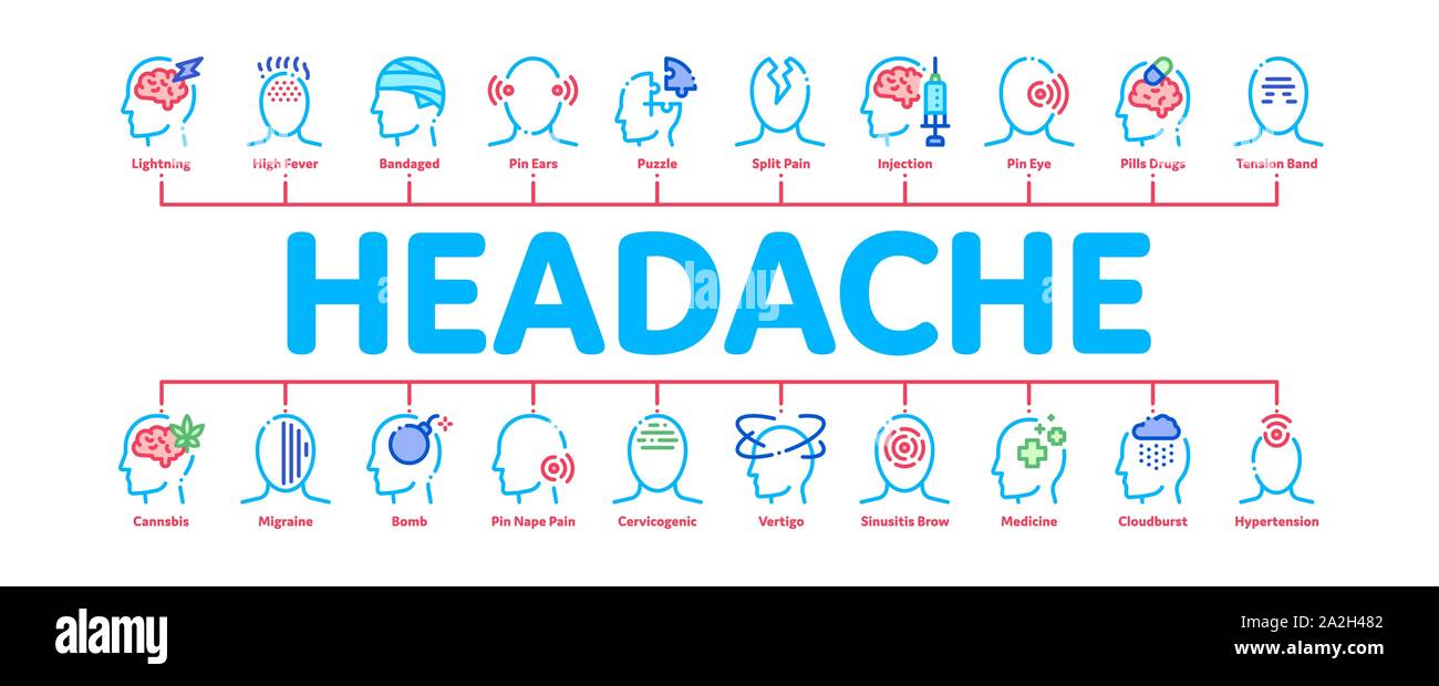 Cluster headache Cut Out Stock Images & Pictures - Alamy