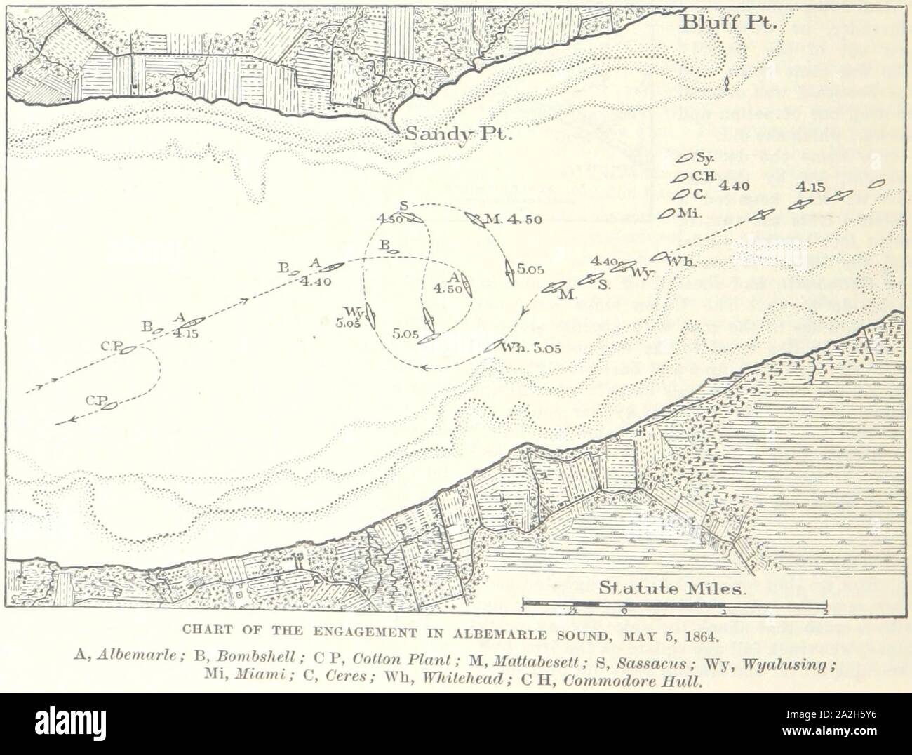 Albemarle sound hi-res stock photography and images - Alamy