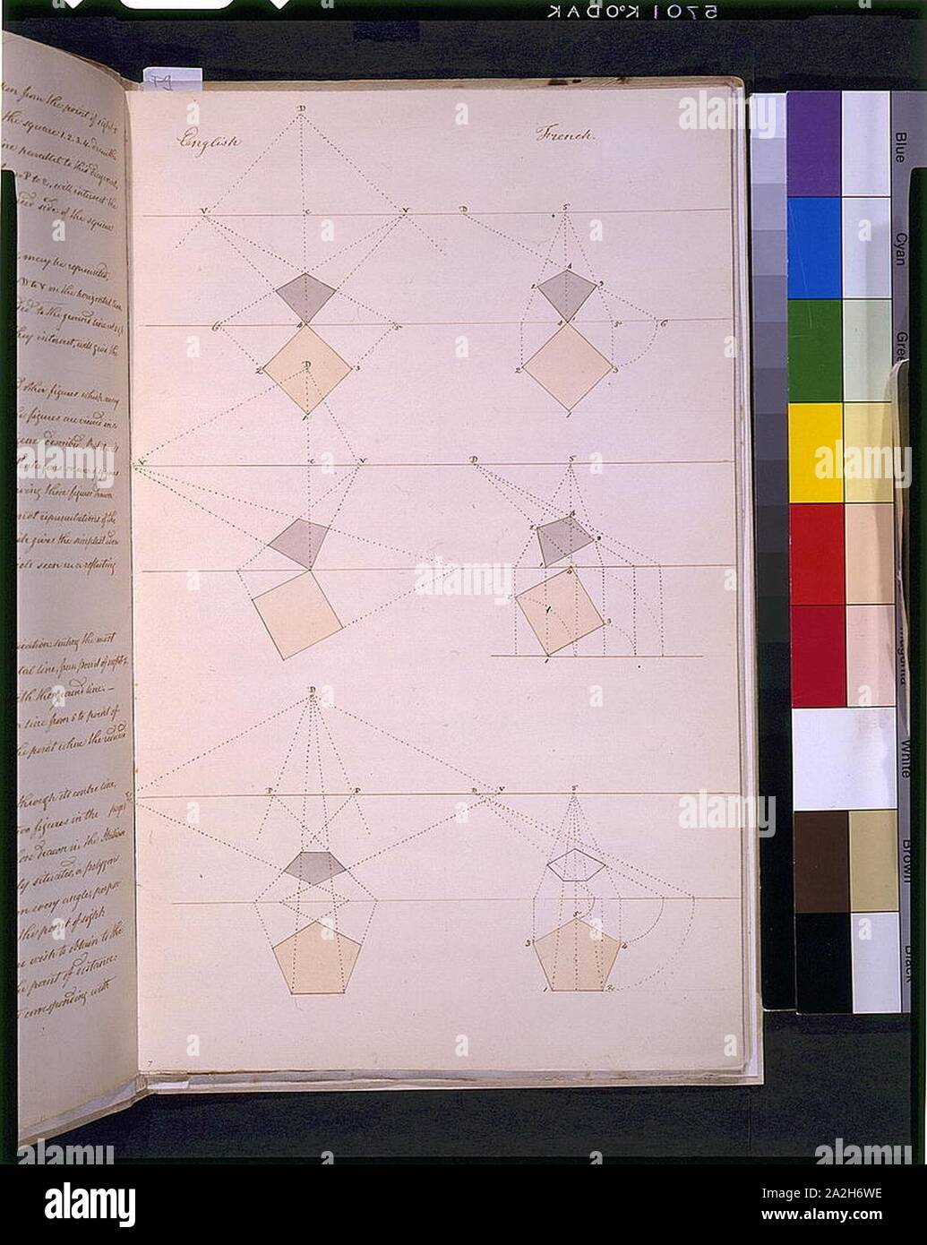 English and French methods Stock Photo - Alamy