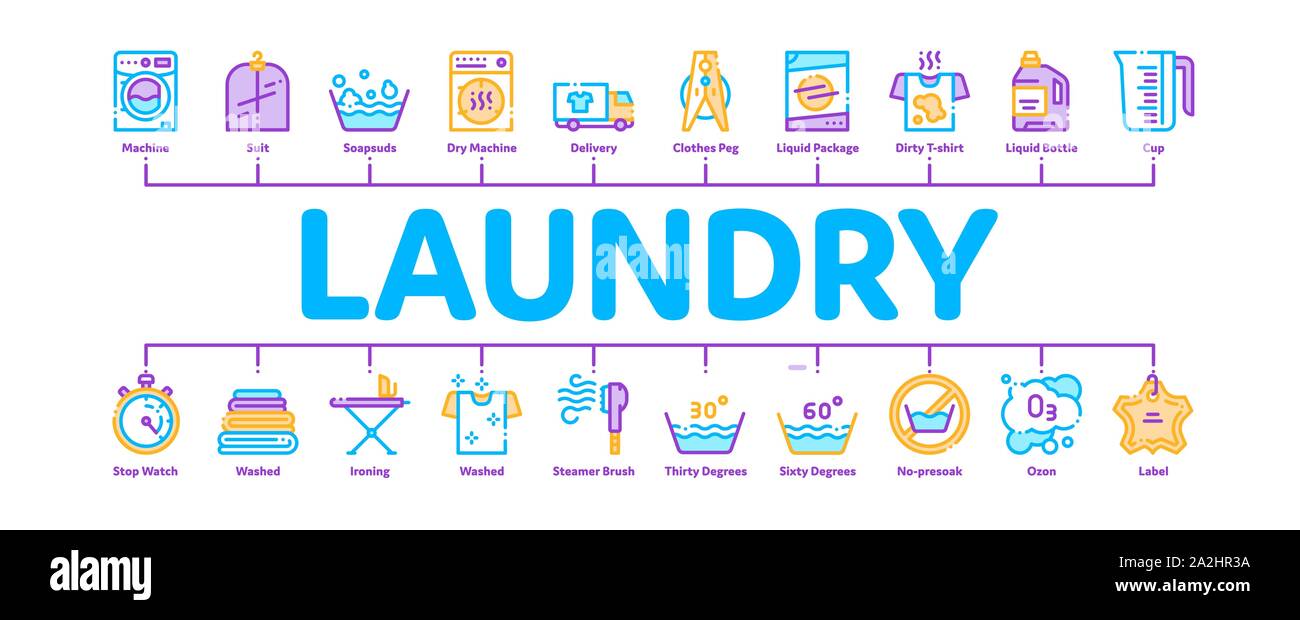 Laundry Service Minimal Infographic Banner Vector Stock Vector Image ...