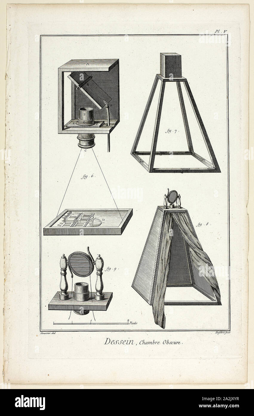 Camera obscura engraving hi-res stock photography and images - Alamy