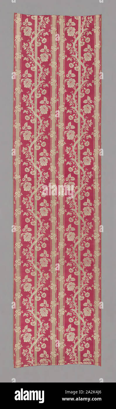 Warp faced plain weave ground hi-res stock photography and images - Alamy