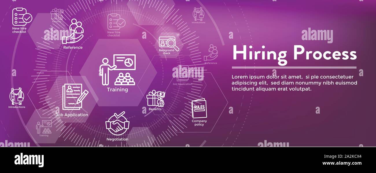 The Hiring Process icon set and web header banner Stock Vector Image ...