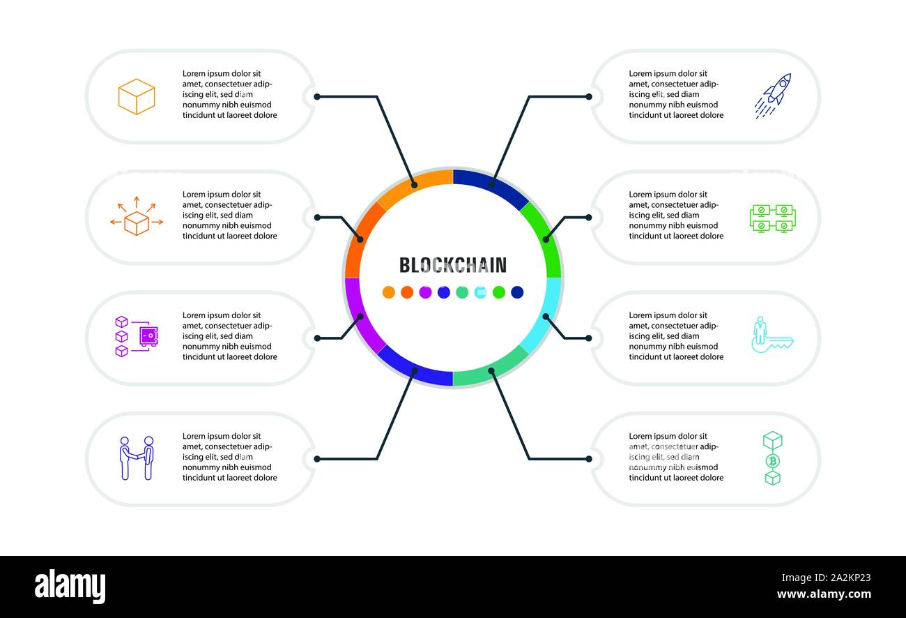 Blockchain Infographics vector design. Timeline concept include block ...