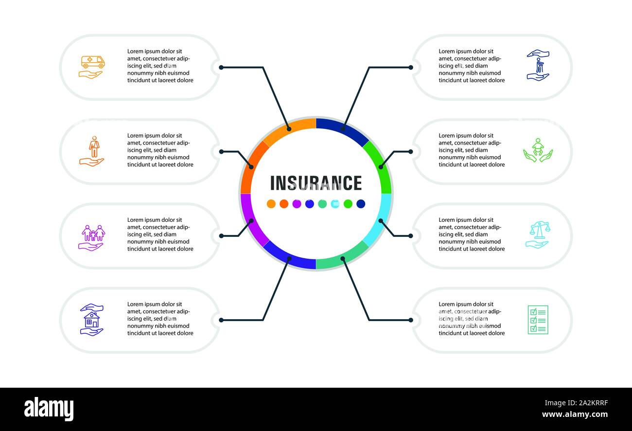Insurance Infographics vector design. Timeline concept include medical ...