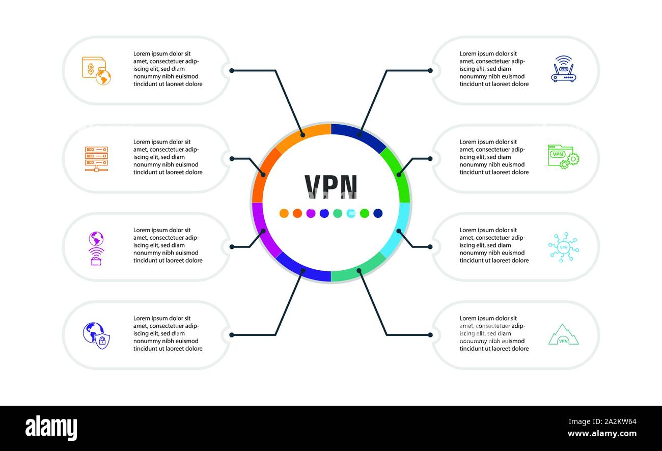 Vpn Infographics vector design. Timeline concept include vpn pay ...