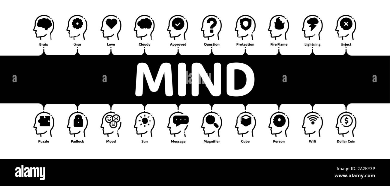 Mind Minimal Infographic Banner Vector Stock Vector Image & Art - Alamy