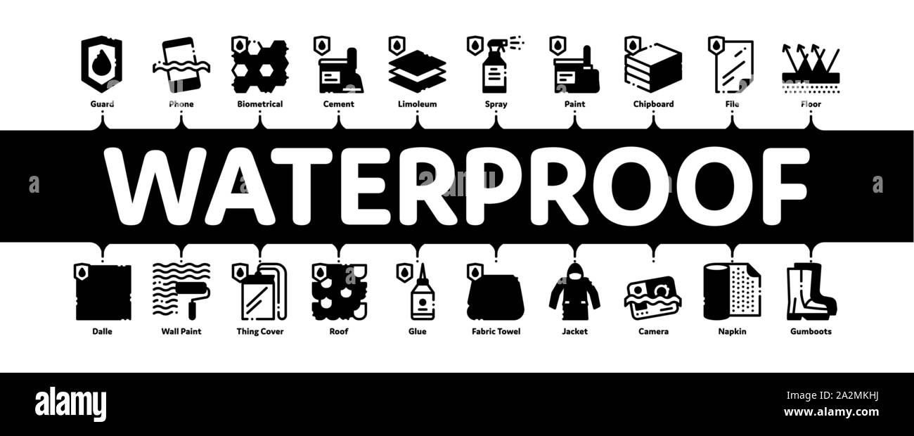Waterproof Materials Minimal Infographic Banner Vector Stock Vector ...