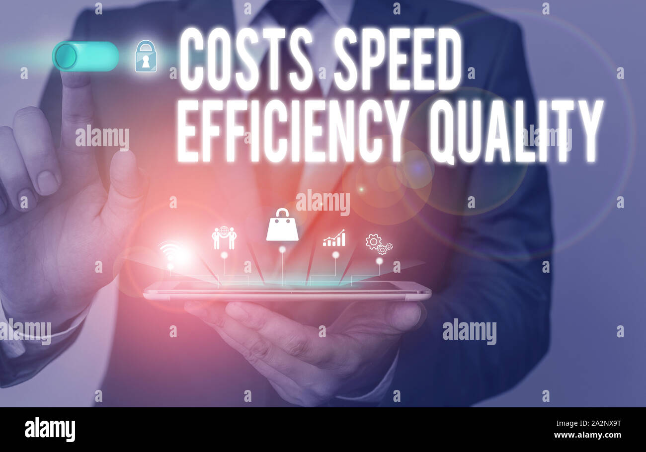 Text sign showing Costs Speed Efficiency Quality. Business photo text ...