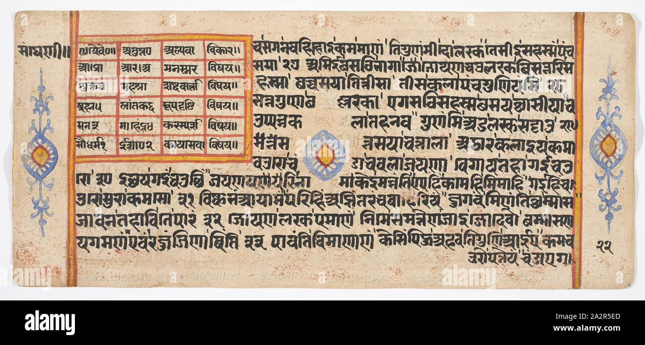Unknown (Indian), Tantric Manuscript Sangrahani Sutra, late 16th ...