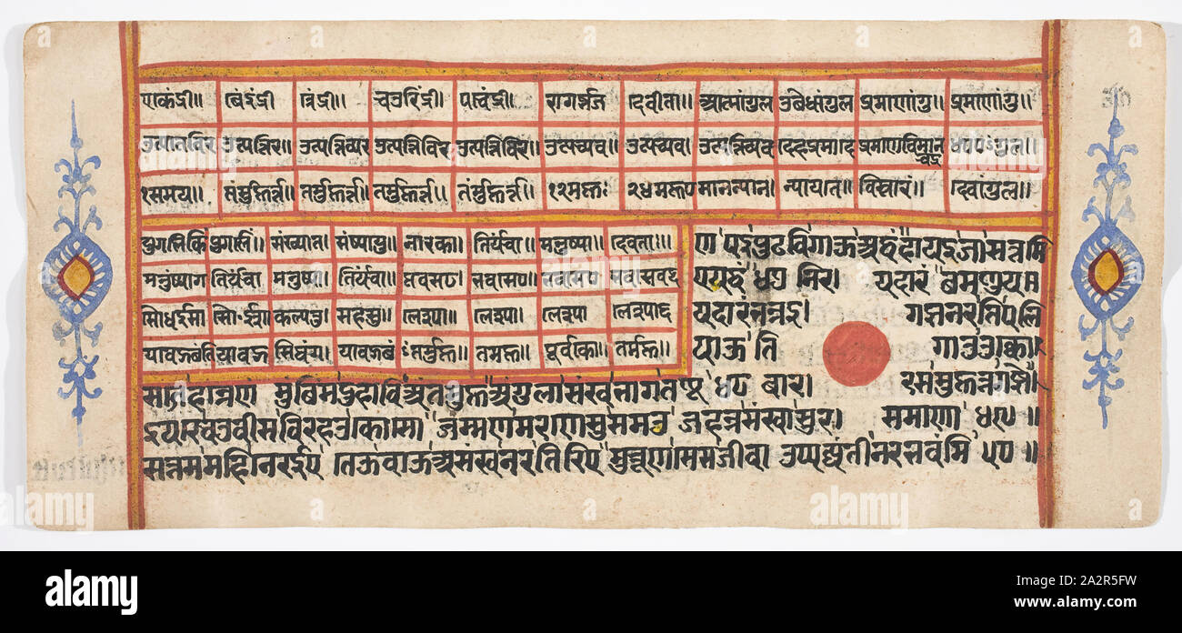 Unknown (Indian), Tantric Manuscript Sangrahani Sutra, late 16th ...