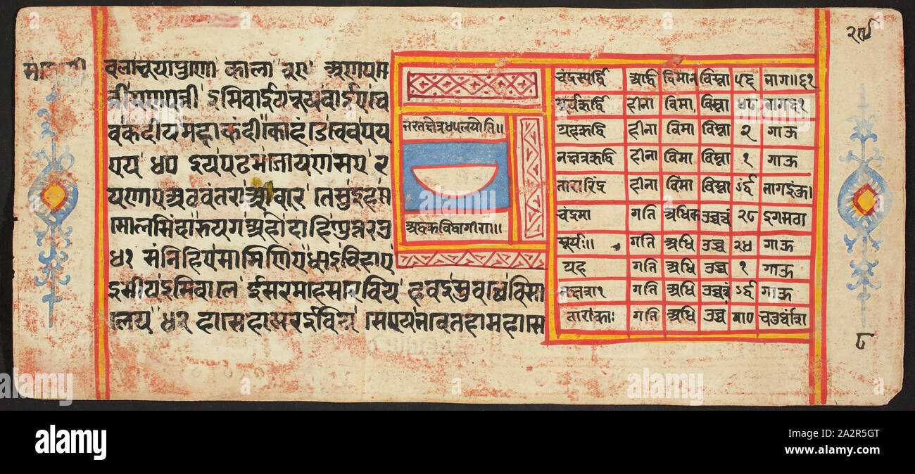 Unknown (Indian), Tantric Manuscript Sangrahani Sutra, late 16th ...