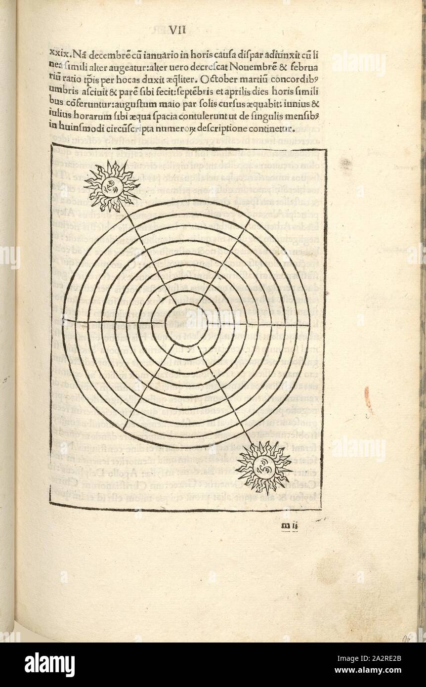 Circular structure with solstice, Warfare in the Middle Ages, Solstice ...