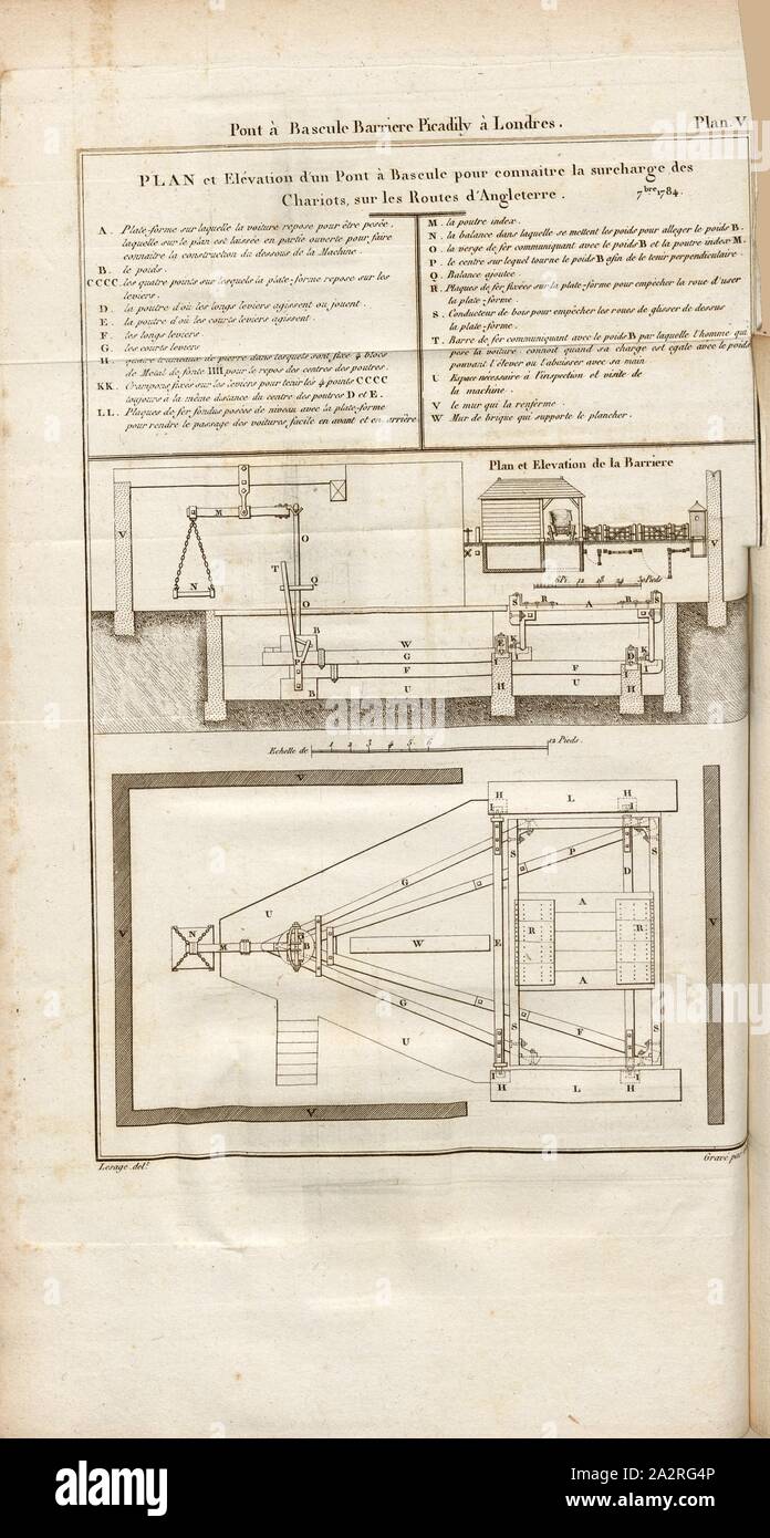 Existing overload hi-res stock photography and images - Alamy