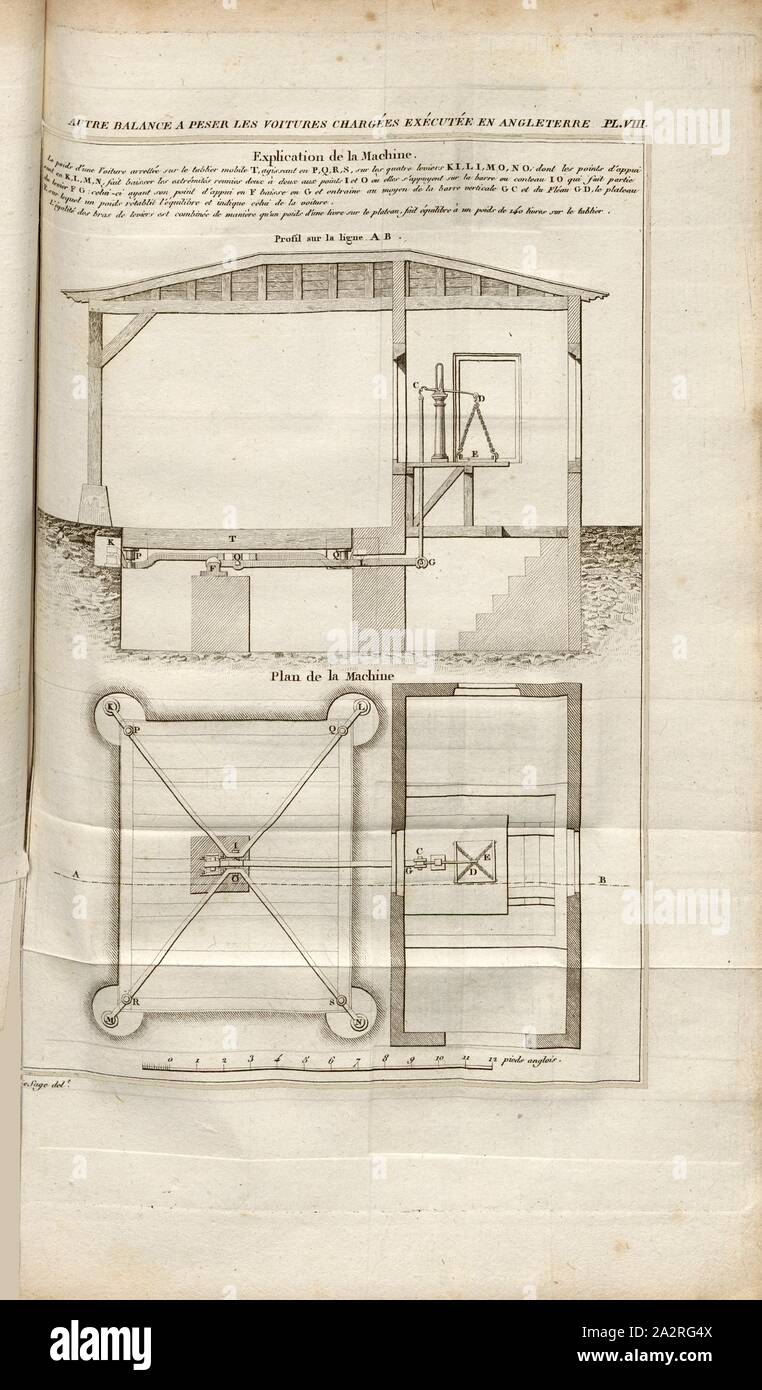 Schematic explanation hi-res stock photography and images - Alamy