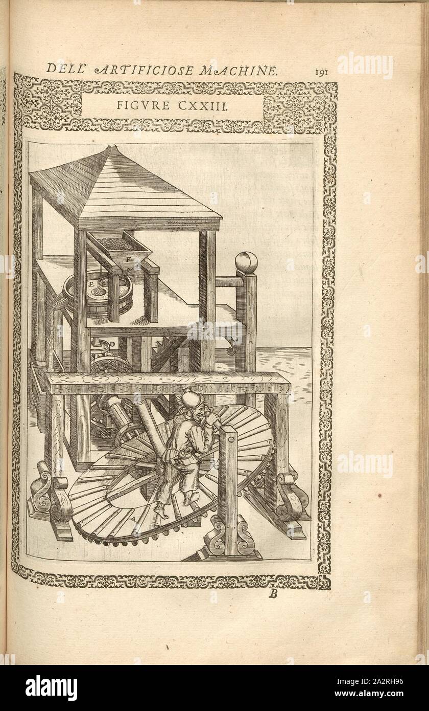 Artificiose machine del capitano agostino ramelli hi-res stock ...