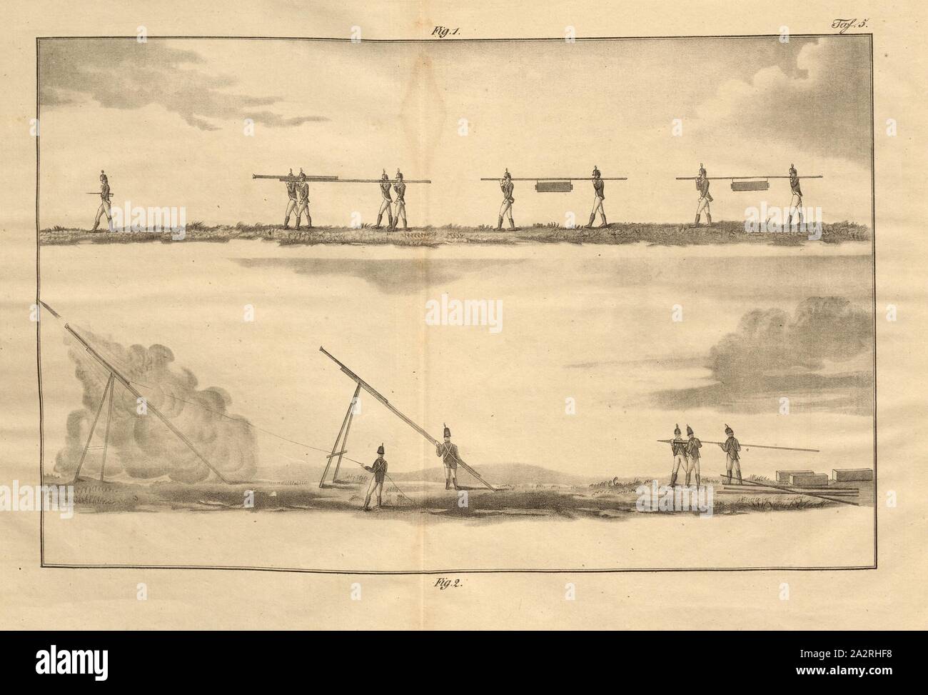 Congreve rockets hi-res stock photography and images - Alamy