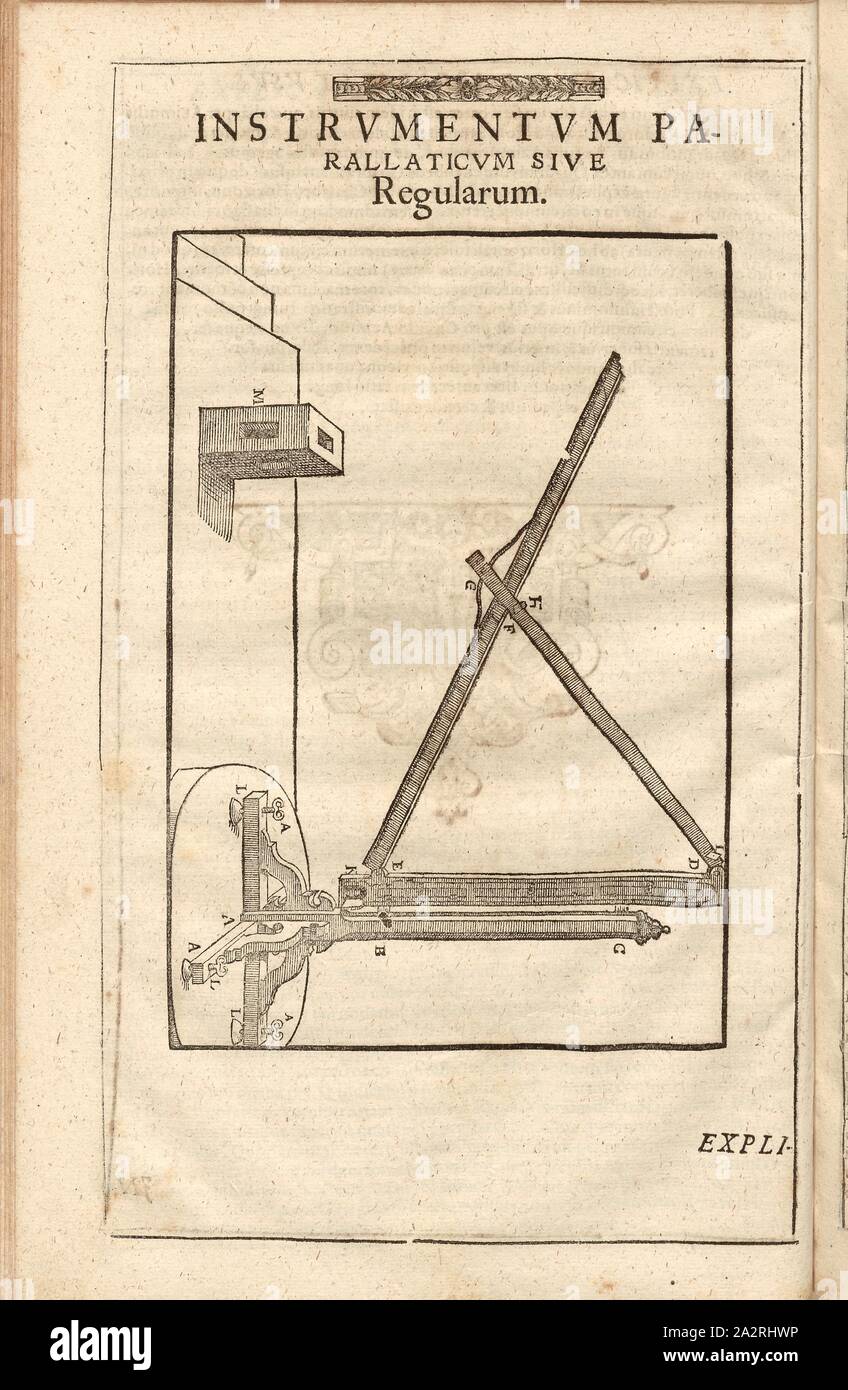Parallaticum tool rule, Illustration of the parallitic or scale ...