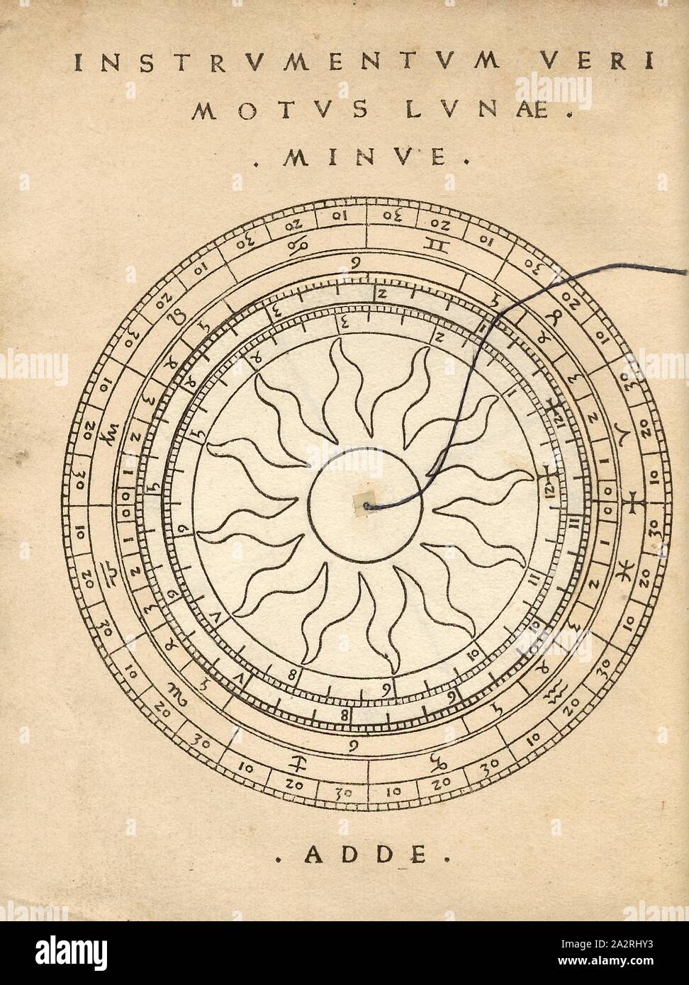 A tool movements of the moon, Instrument to show the movement of the ...