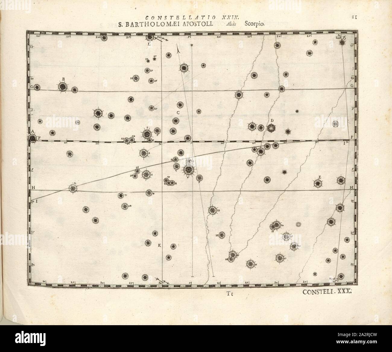Scorpio constellation hi-res stock photography and images - Alamy
