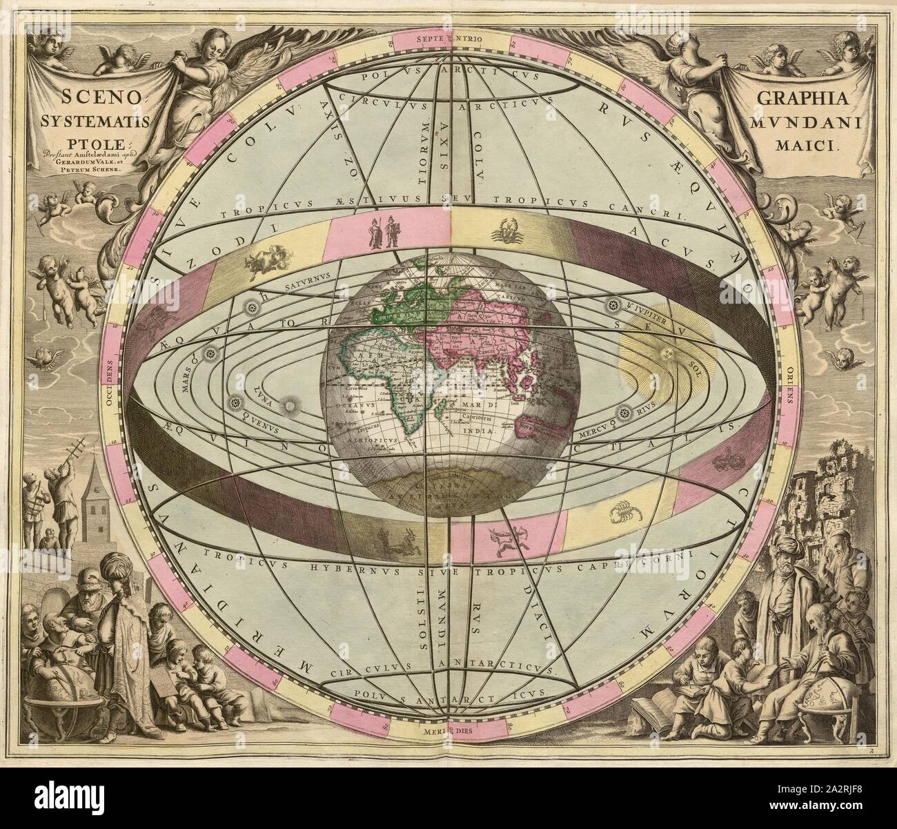 Ptolemy Solar System