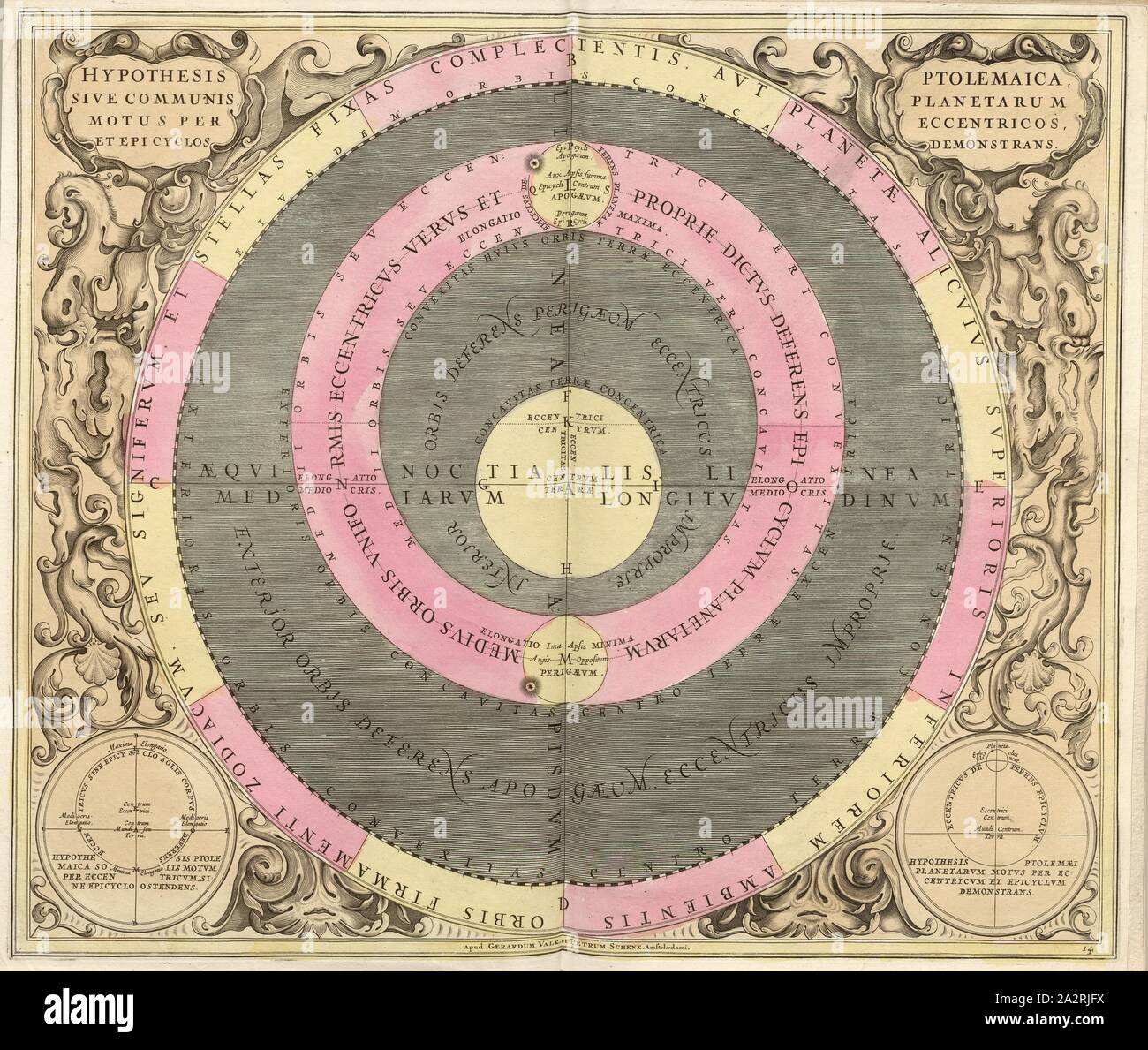 Common planets movement hi-res stock photography and images - Alamy