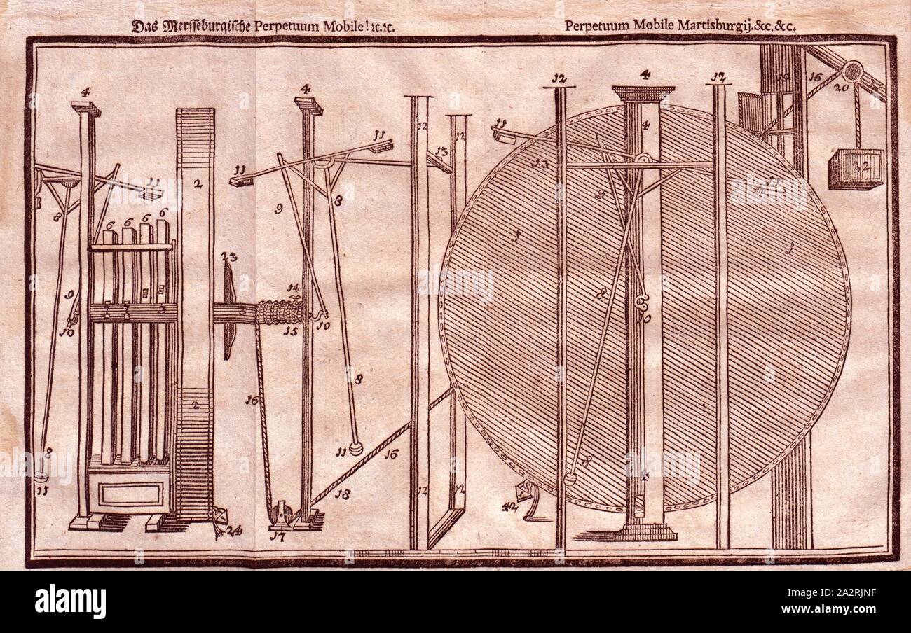 Johann ernst elias bessler hi-res stock photography and images - Alamy