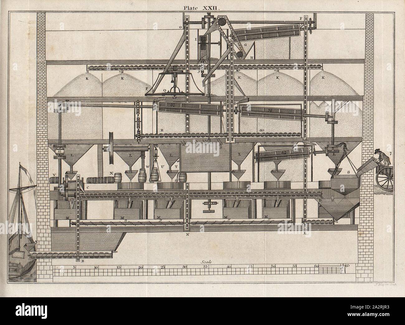 Cadwallader evans hi-res stock photography and images - Alamy