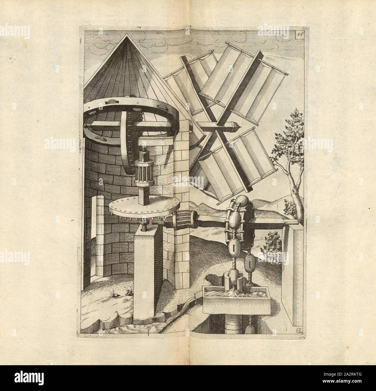 Windmill driven device hi-res stock photography and images - Alamy