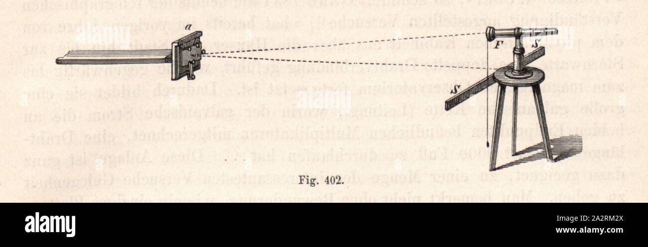 Magnometer hi-res stock photography and images - Alamy