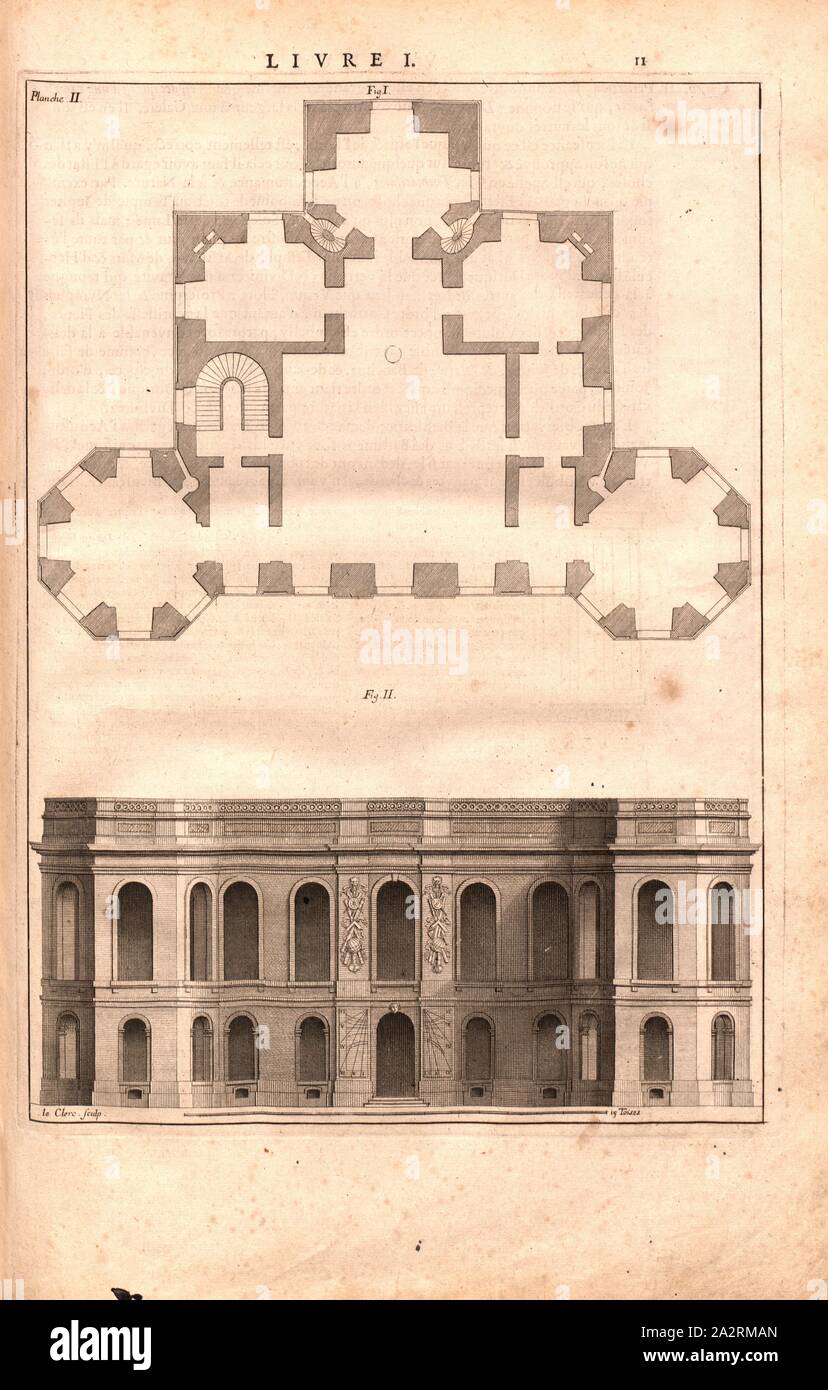 Floor plan and view of an observatory, Fig. I: Floor plan of a 17th ...