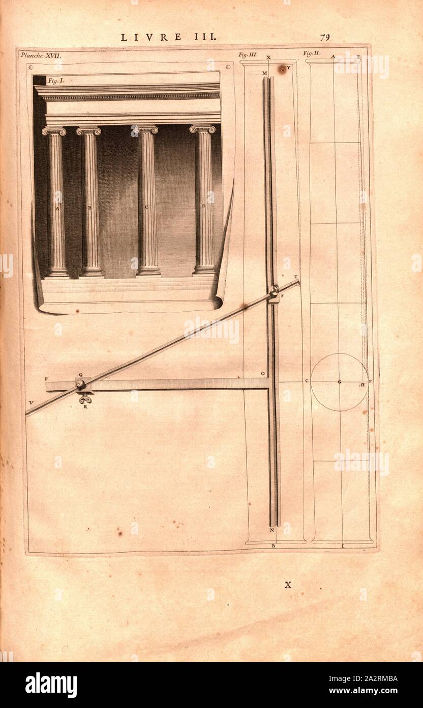 Meter of the Nicomedes, Fig. I: Illustration of four pillars with ...