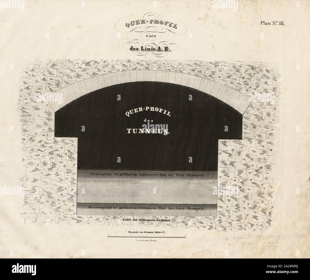 Transverse line hi-res stock photography and images - Alamy