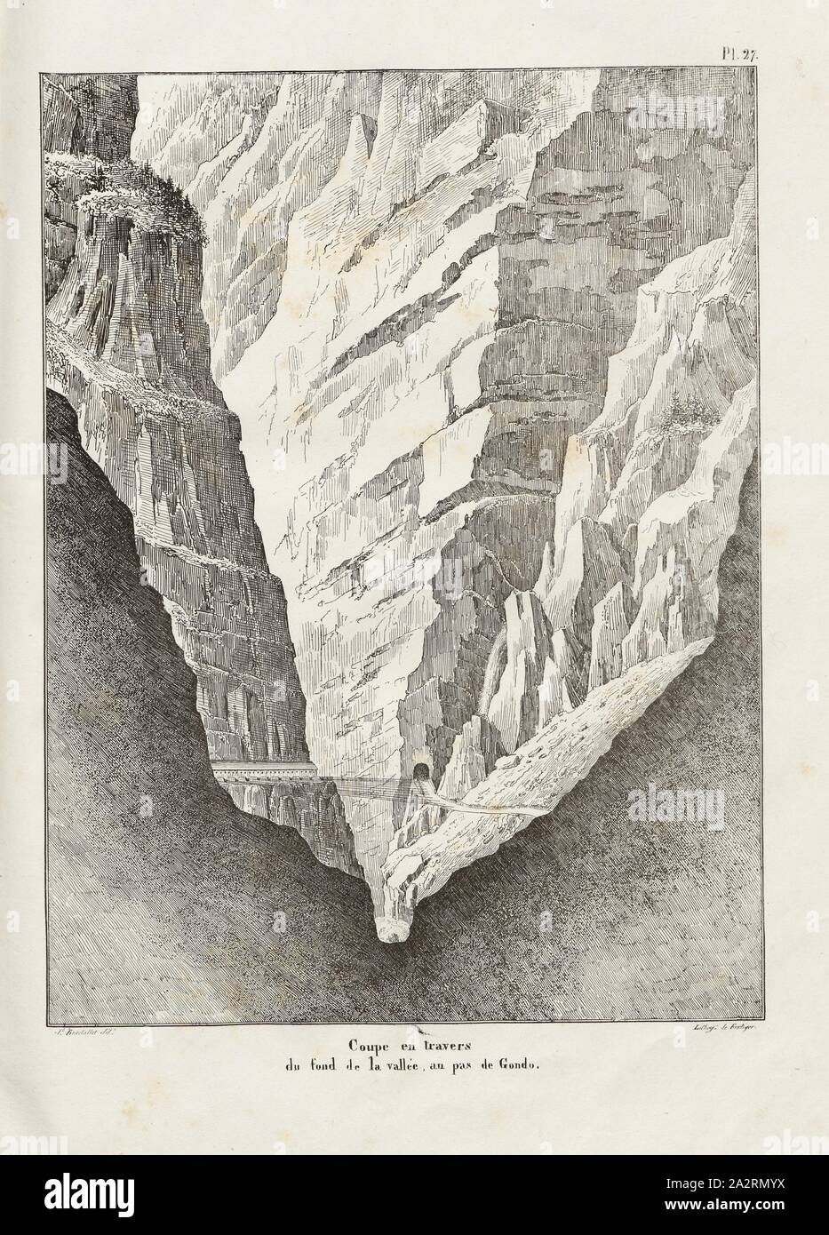 Cross section of the bottom of the valley, not Gondo, Section Gondo ...