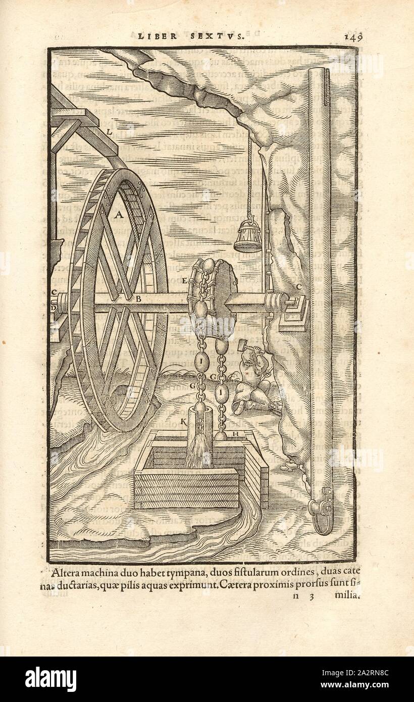 Ancient Chinese Chain Pump