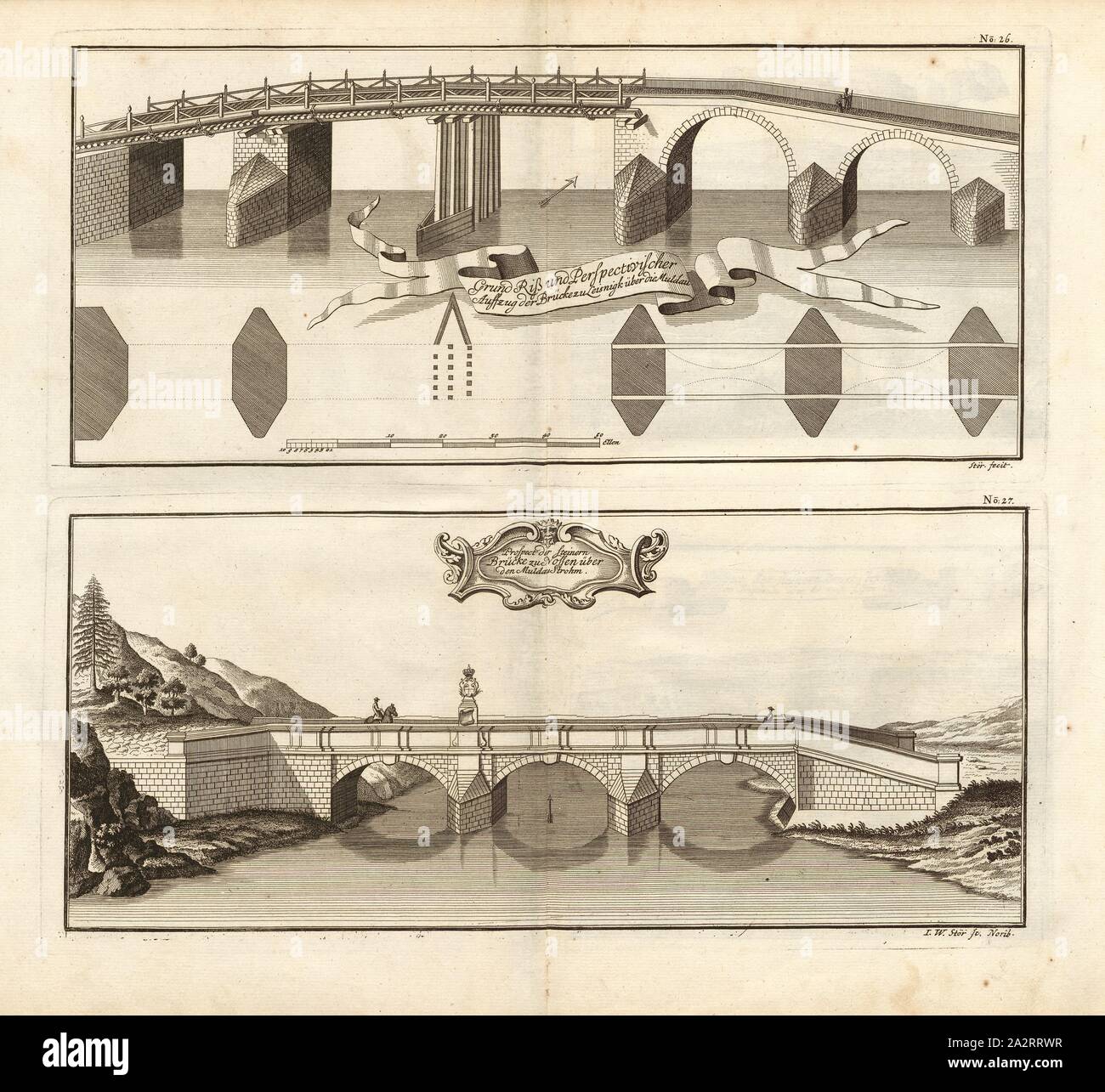 Muldau strohm hi-res stock photography and images - Alamy