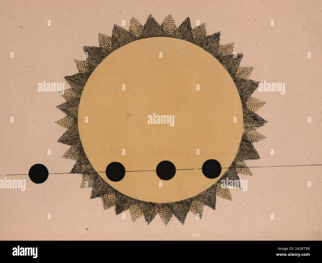 Venus transit hi-res stock photography and images - Alamy